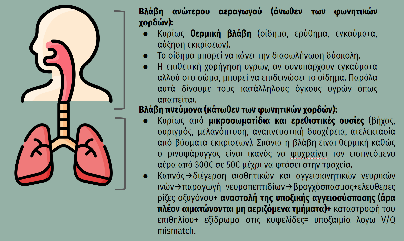 Εισπνευστική βλάβη ή έγκαυμα | Klinikal
